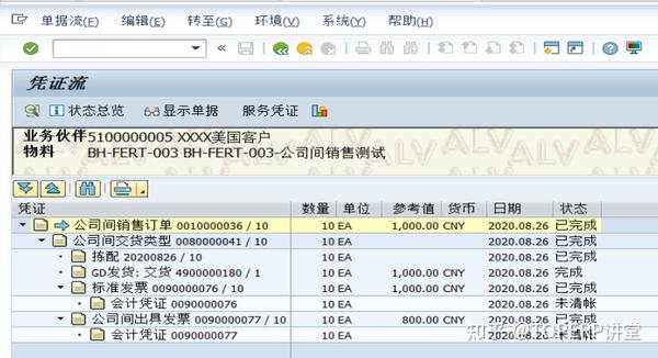 SAP跨公司销售流程以及后台配置和操作详解 - 知乎