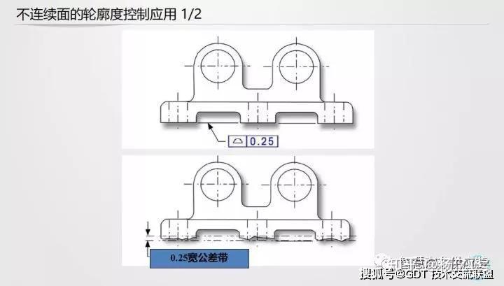 GD&T干货 | |GD&T详细讲解及检测方案设计（收藏） - 知乎