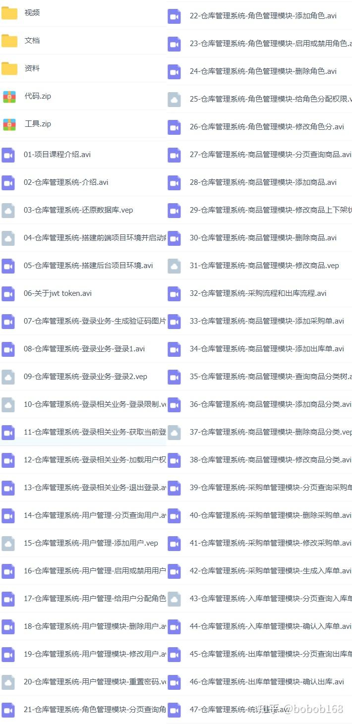 Java大型微服务分布式金融项目实战基于SpringCloudAlibaba技术体系SpringBoot+Vue+Mybatis+nginx+RabbitMQ+Redis+K8s+Docker ...
