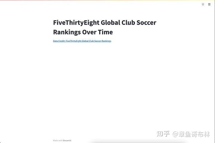 如何使用 Deepnote、Streamlit 和 GitHub 创建免费、始终更新的数据应用程序 - 知乎