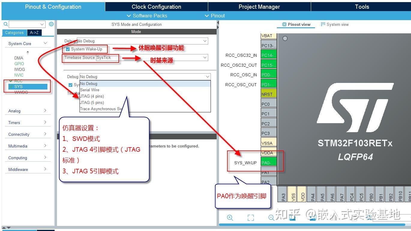 cubemx代码生成详解 - 知乎