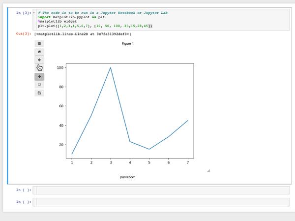 Matplotlib matplotlib