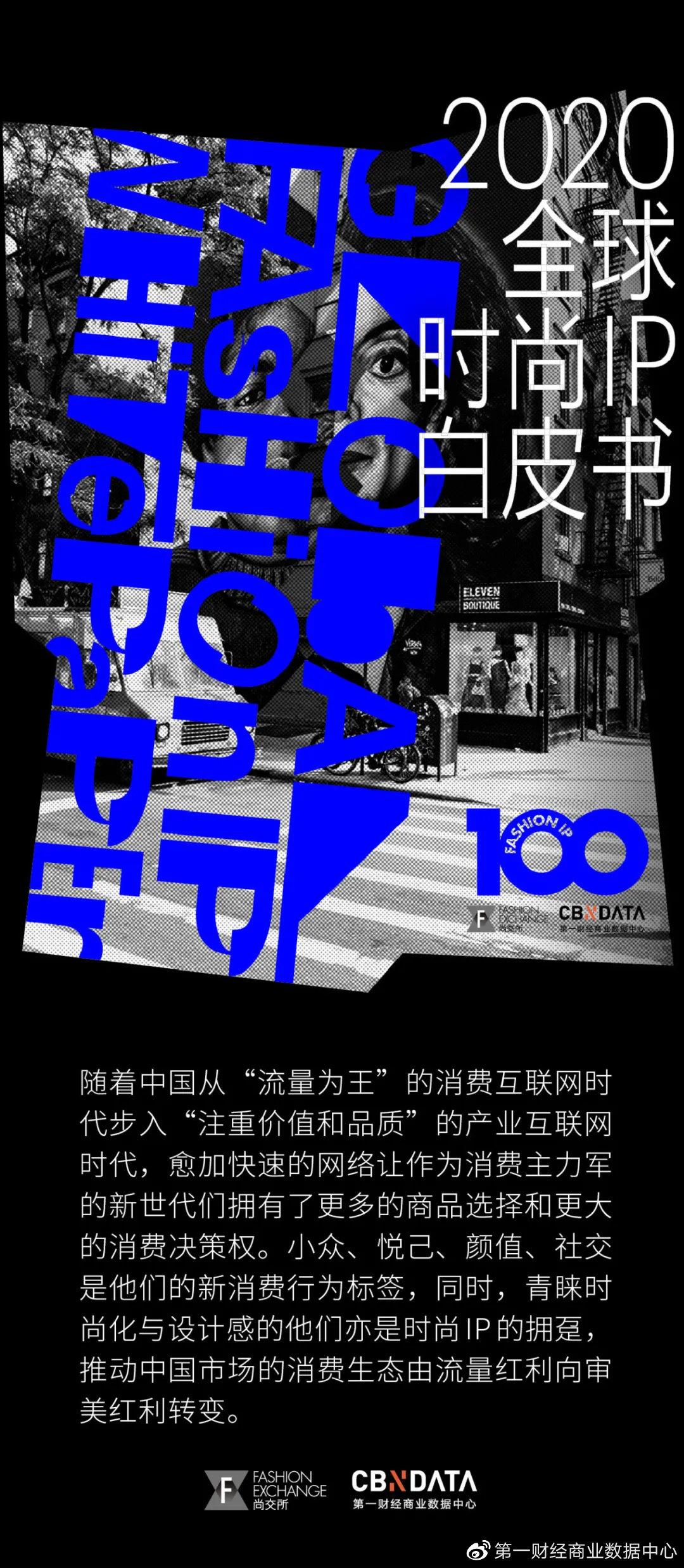 跨界合作、联名破圈，时尚IP玩出了哪些新创意？| CBNData报告 - 知乎