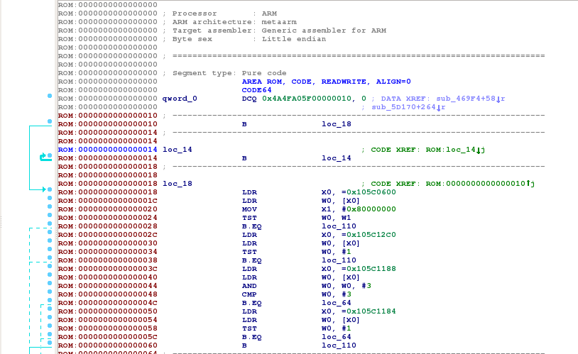 对 Samsung S6 的 SBOOT 逆向工程（一） - 知乎