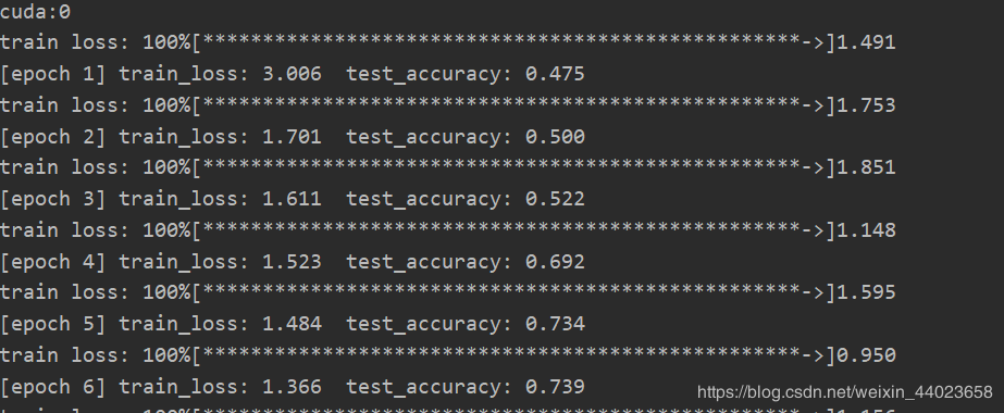 实现pytorch实现GoogLeNet（CNN经典网络模型详解） - 知乎
