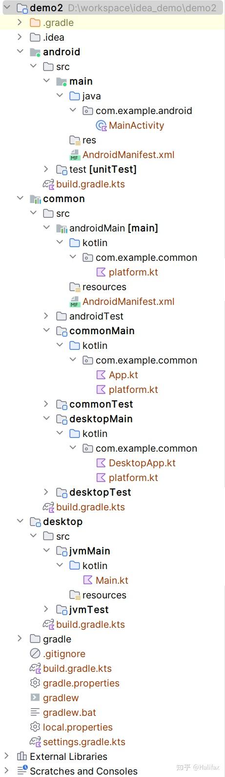 快速入门KMM和Compose Multiplatform - 知乎