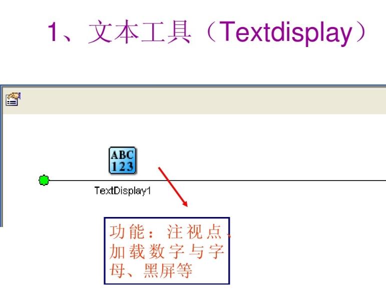 E-Prime(入门) - 知乎