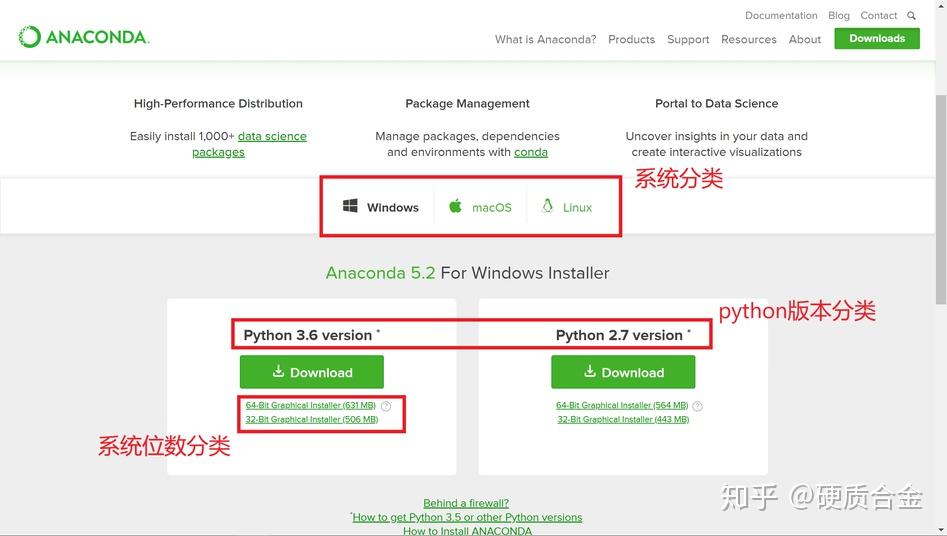 【转载】JQData安装 | 最贴心教程，安装JQData全靠这篇指南 - 知乎