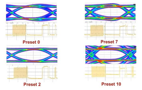 收藏：细谈PCIe技术 - 知乎