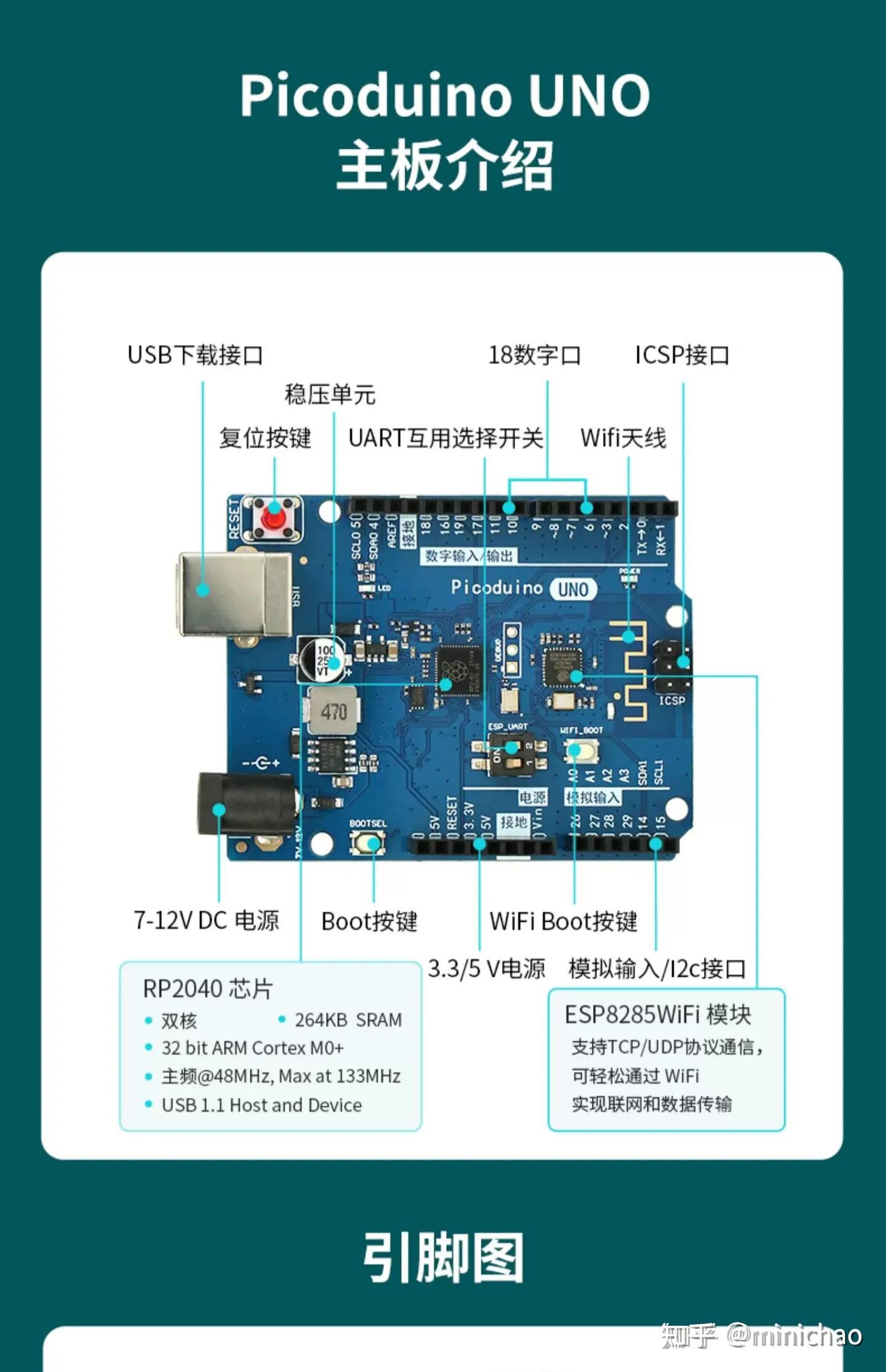 Micropython:esp8285 Wifi模块tcpudpmqtt通信实验(rp2040平台) 知乎