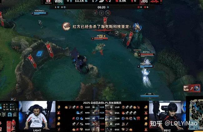 2025LPL第三赛段JDG 3-1 WBG - 知乎