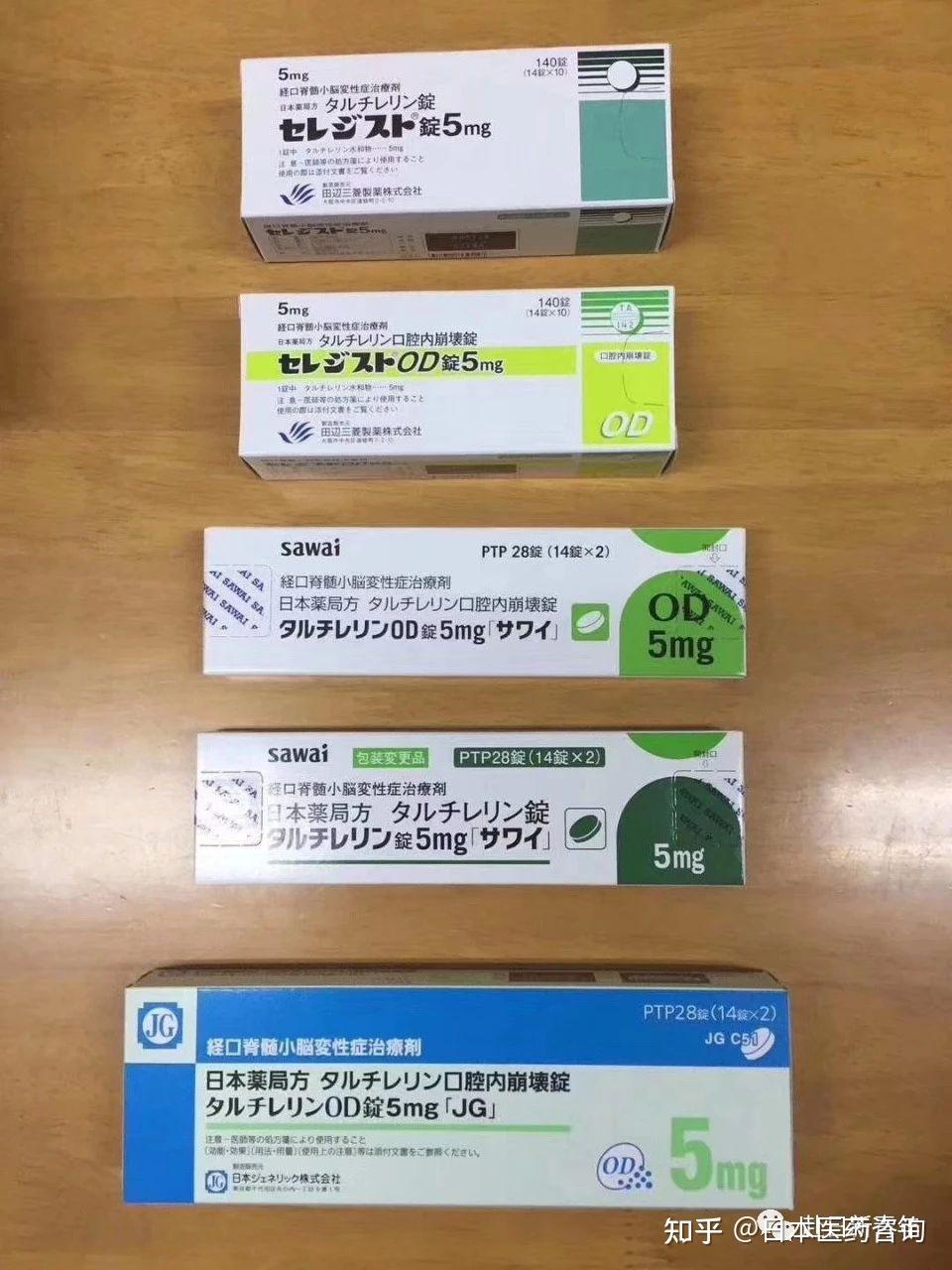 日本治疗小脑萎缩有什么药物？ - 知乎