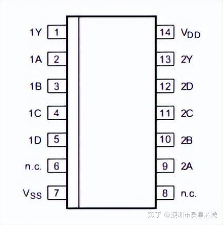 2路4输入或门CD4072BE/CD4072BM96/CD4072最新中文资料 - 知乎