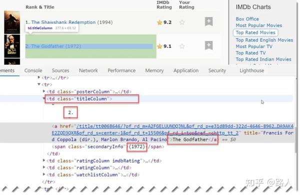 Python爬取全球是最大的电影数据库网站IMDb数据 - 知乎