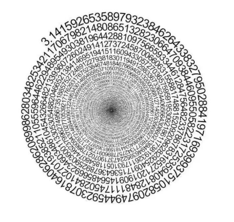 世界上最神奇的数字：3.14，有诸多巧合，到底预示着什么呢？ - 知乎