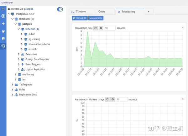 8个适用于Linux管理员的最佳MySQL/MariaDB GUI 工具 - 知乎