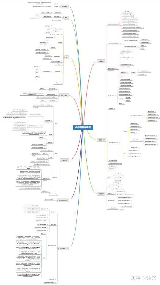 Github首次开放，一天遭狂转 10w 次！阿里内部不外传的 50 万字 Java 面试手册！ - 脉脉
