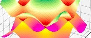 （TB模型利器）不容错过！紧束缚模型自动生成Slater-Koster系数以及连接矢 - 知乎