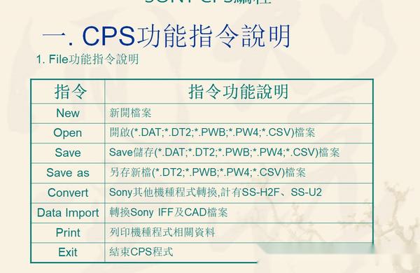 SONY CPS离线編程 - 知乎