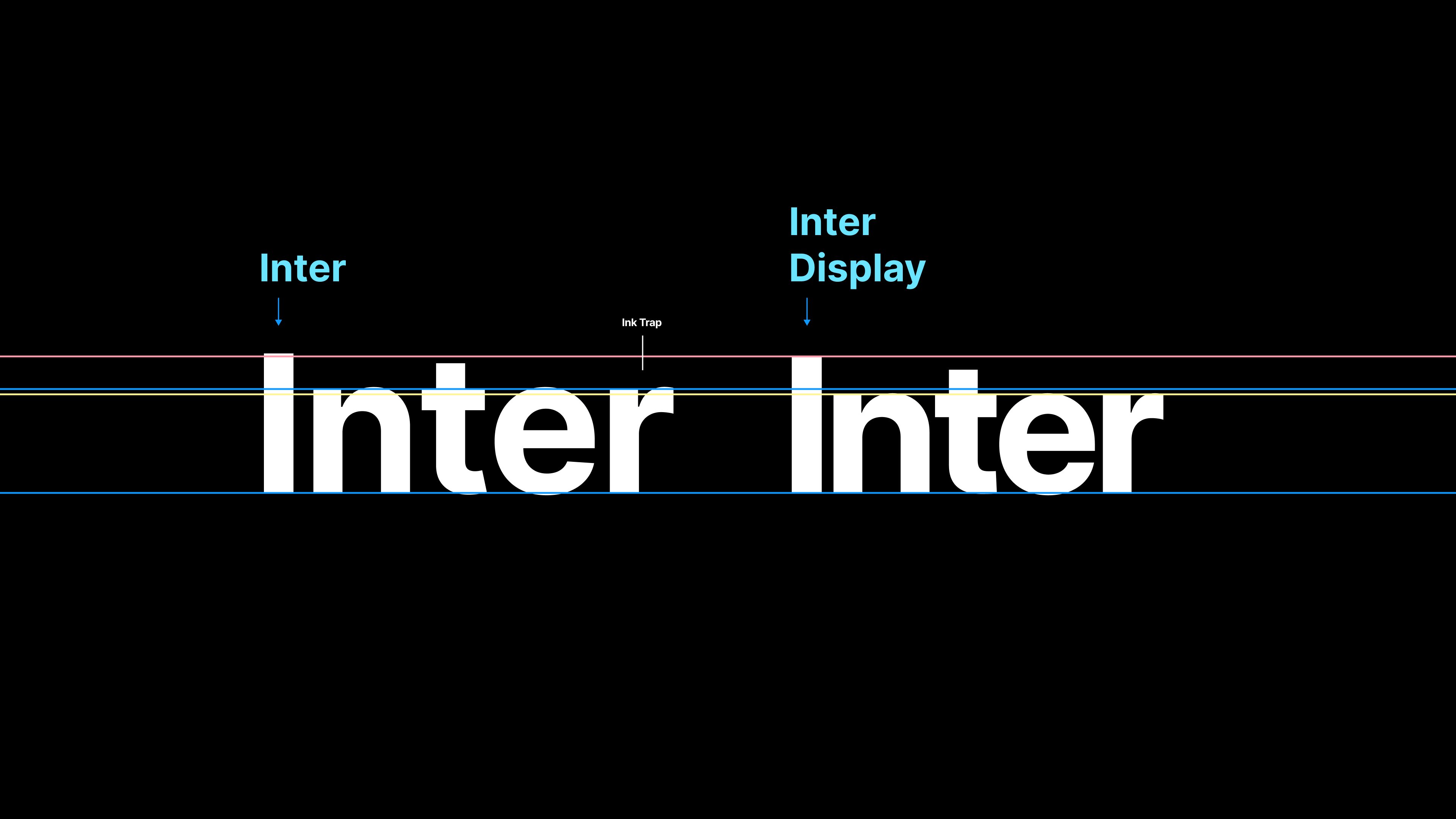 Figma字体设计：Inter4.0字体设计细节的解剖 - 知乎