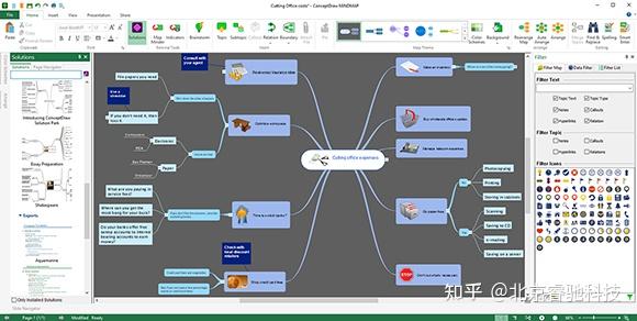 ConceptDraw OFFICE流程图绘制软件介绍——睿驰科技正版软件代理商 - 知乎