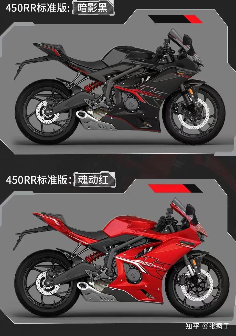 方向阻尼、弹射起步、电子快排！450RR终于上市，赛600会大幅贬值吗？ - 知乎