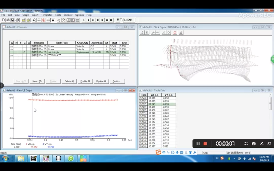 苏炳添、王春雨都在用的数字化体能训练黑科技——Omegawave - 知乎