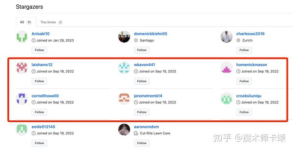 一个 Github Star 值多少钱？ - 知乎