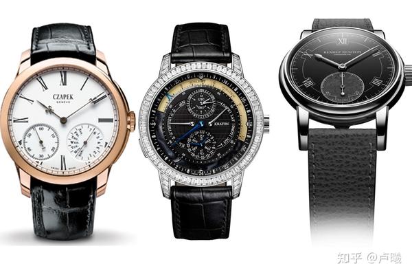 钟表名利场热闹回来了，2022年GPHG大奖花落谁家？ - 知乎