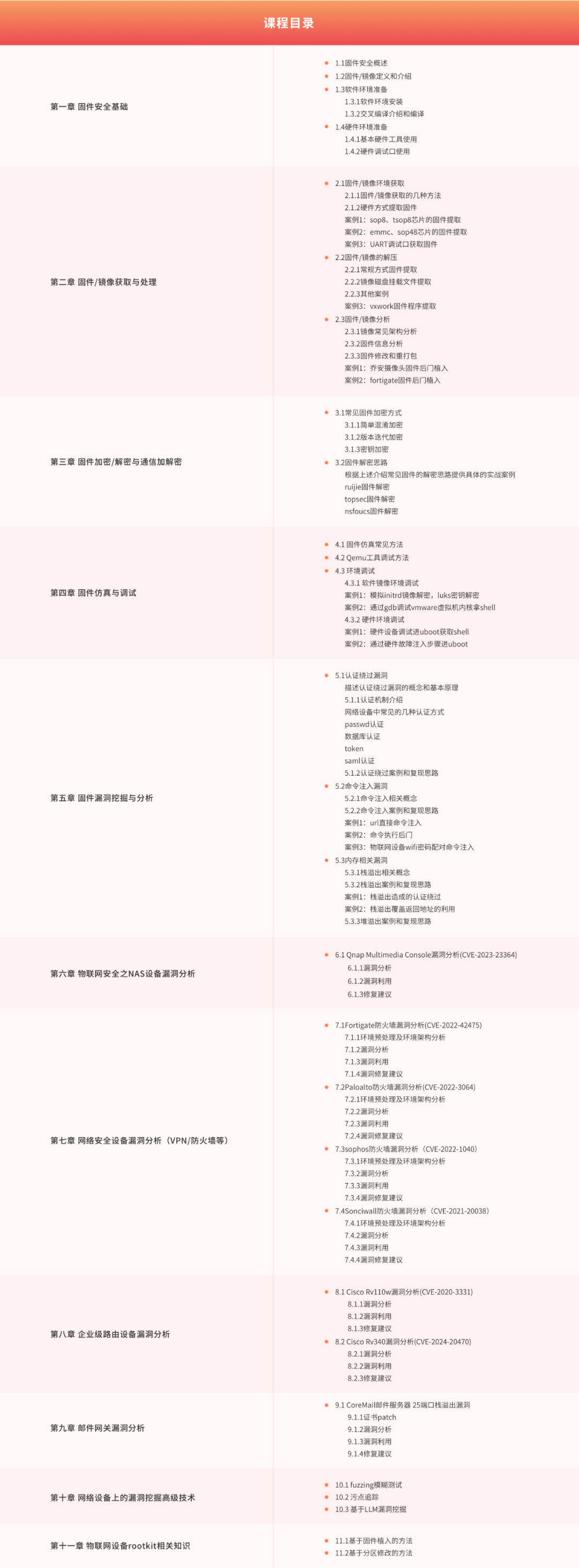 更新第1章!系统0day 安全 企业级网络设备固件漏洞挖掘(第7期) 知乎
