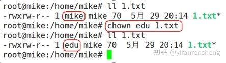 【Lnx-05-2】Linux命令-用户和权限 - 知乎