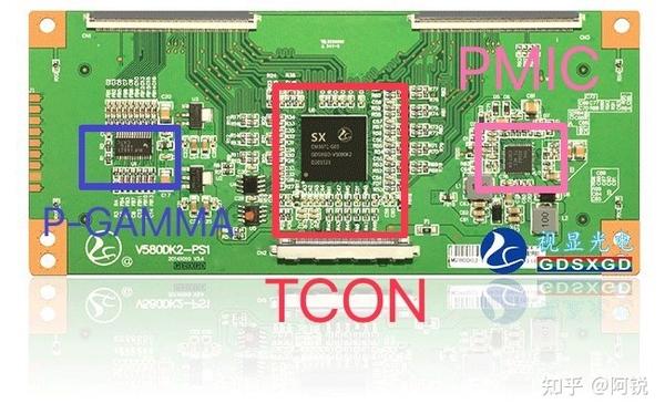LCD TCON 控制板原理与IC简介 - 知乎