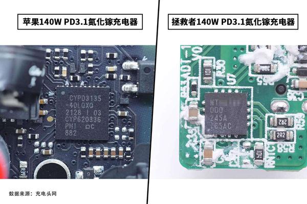 苹果、联想拯救者140W PD3.1氮化镓充电器拆解对比 - 知乎