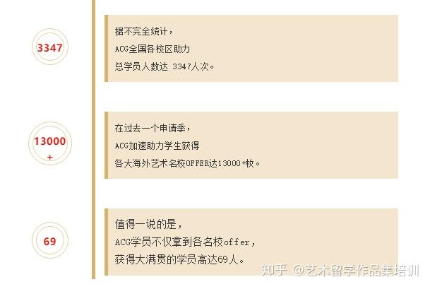 ACG OFFER大汇总：2020年度恢弘钜献，气贯长虹！ - 知乎