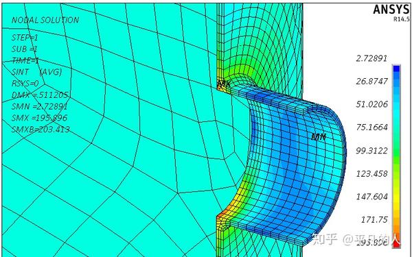 压力容器应力分析软件（ANSYS和ABAQUS）应用中单元选择的探讨(I) - 知乎
