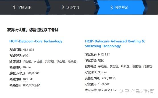 HCIA,HCIP和HCIE含金量有什么区别？ - 知乎