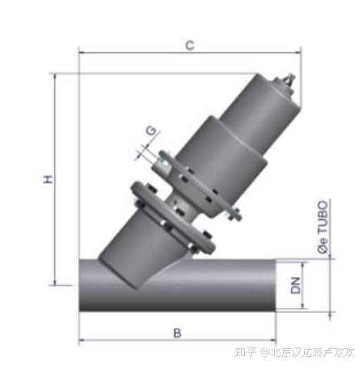 Burocco阀门VPFL/BW倾斜阀座开关截止阀 - 知乎