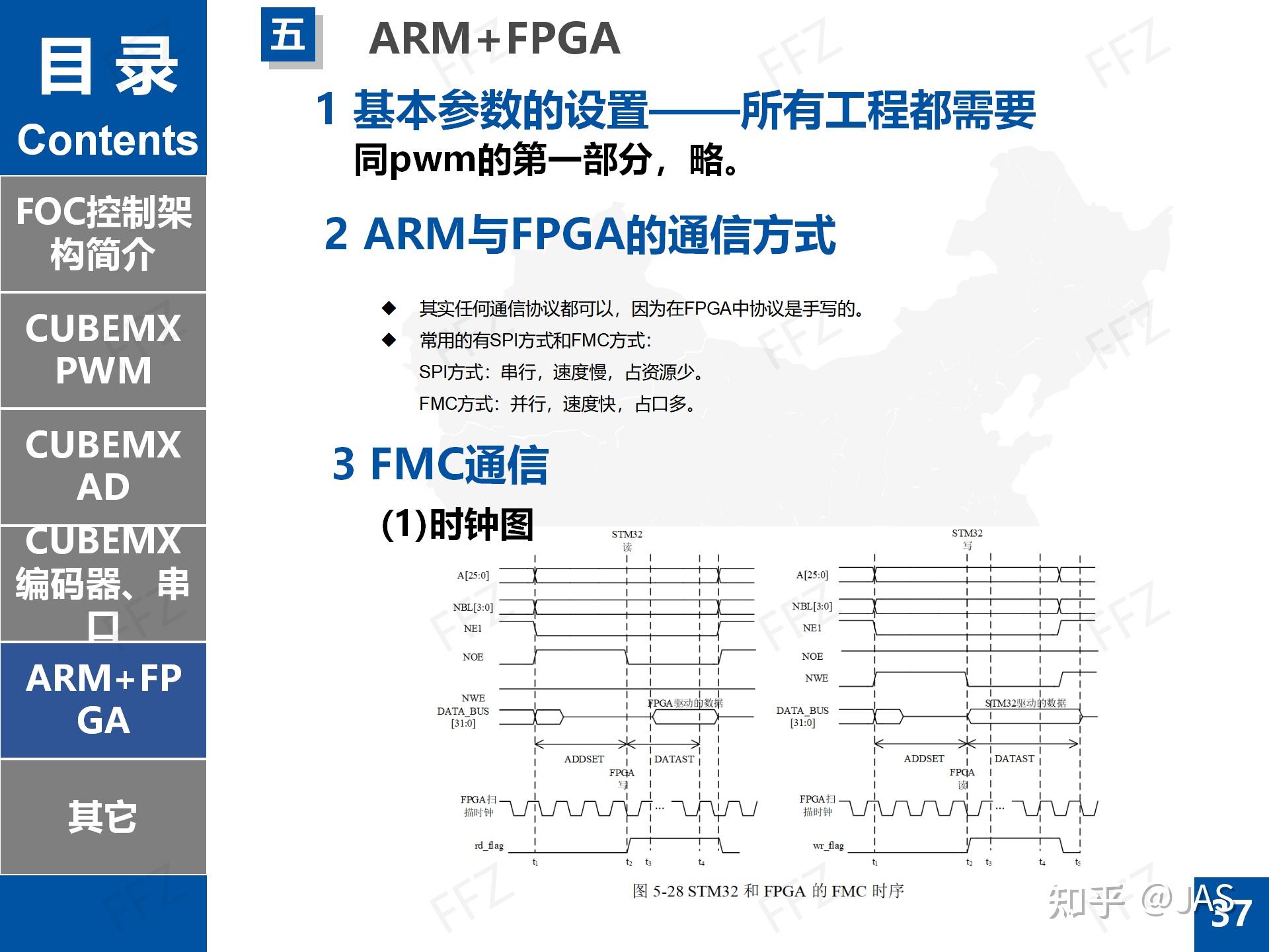 从0搭建一个FOC——32篇 - 知乎
