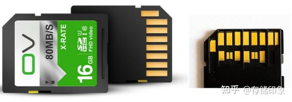 相机存储卡——SD卡、TF卡、XQD卡、CFexpress卡选购指南（万字硬核选购攻略） - 知乎