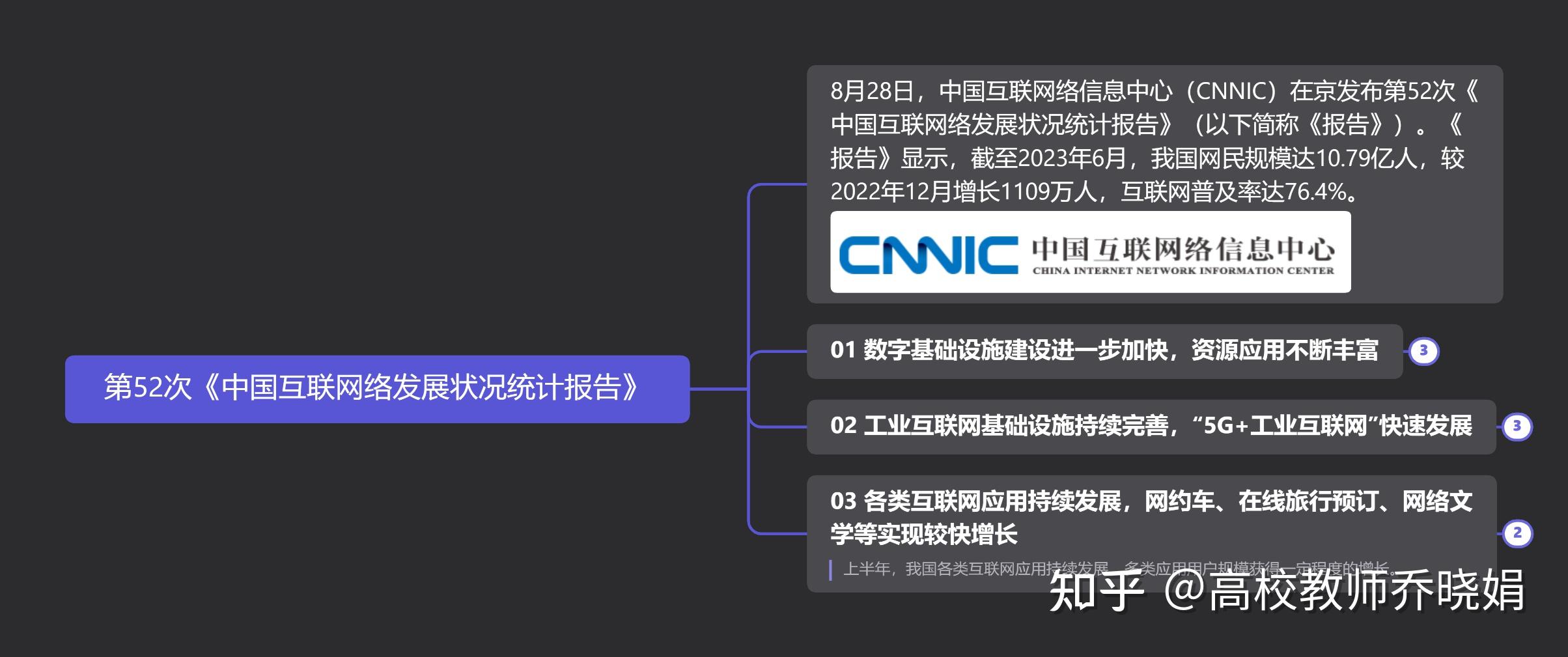 CNNIC发布了第52次《中国互联网络发展状况统计报告》 - 知乎
