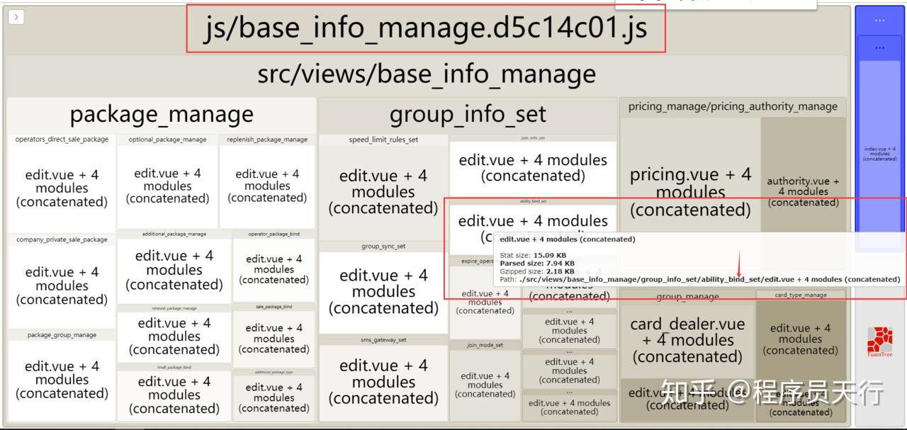 Webpack之SplitChunks插件用法详解 - 知乎