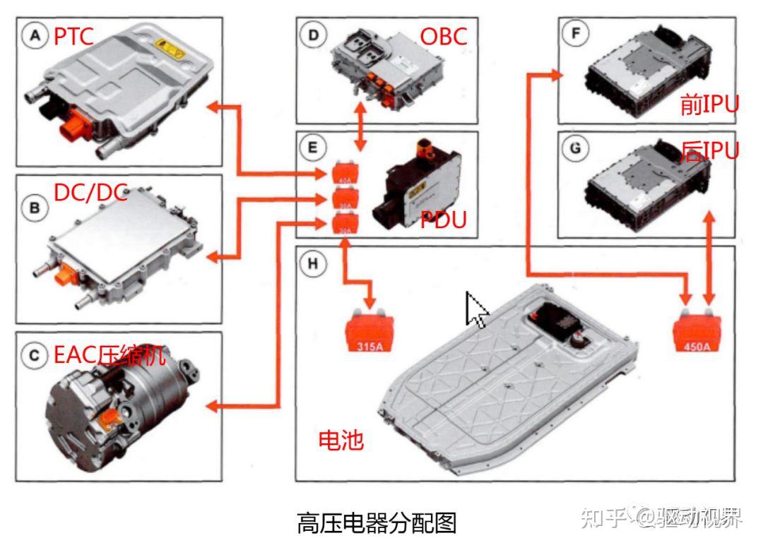 捷豹 IPACE电驱系统拆解分析报告（第一部分） - 知乎