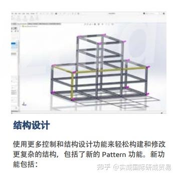 SOLIDWORKS 2023 新功能更新 - 知乎