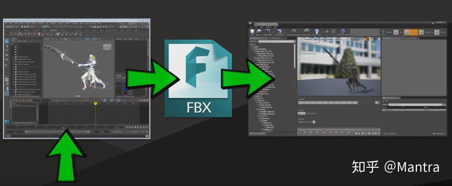 【新特性】LiveLink基本使用 - 知乎