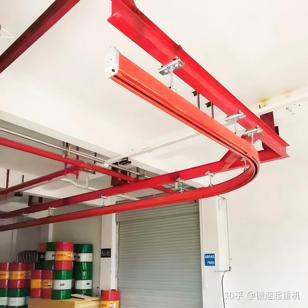 KBK起重机是什么？KBK单轨吊有什么优势？ - 知乎