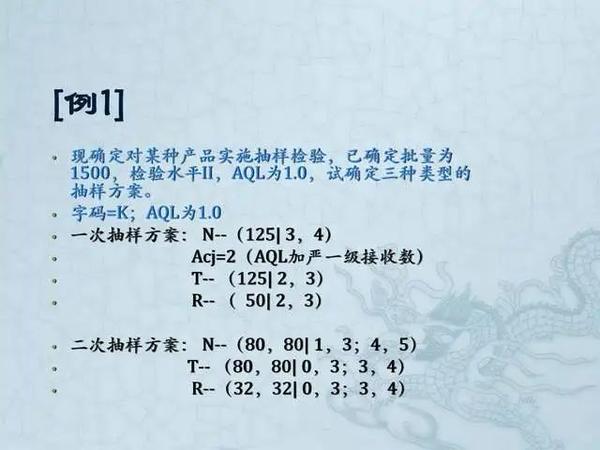 一份简洁易懂的GB/T2828.1-2012计数抽样检验相关知识培训PPT - 知乎