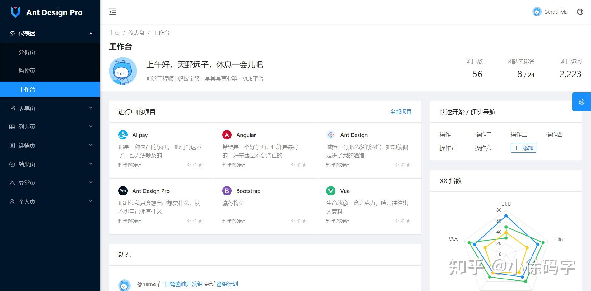11个适合后端程序员的前端框架 - 知乎