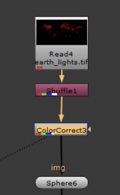 NUKE基础知识07 NUKE Fundamentals - 制作一个简单的合成 Setting up a Simple Comp Script - 知乎