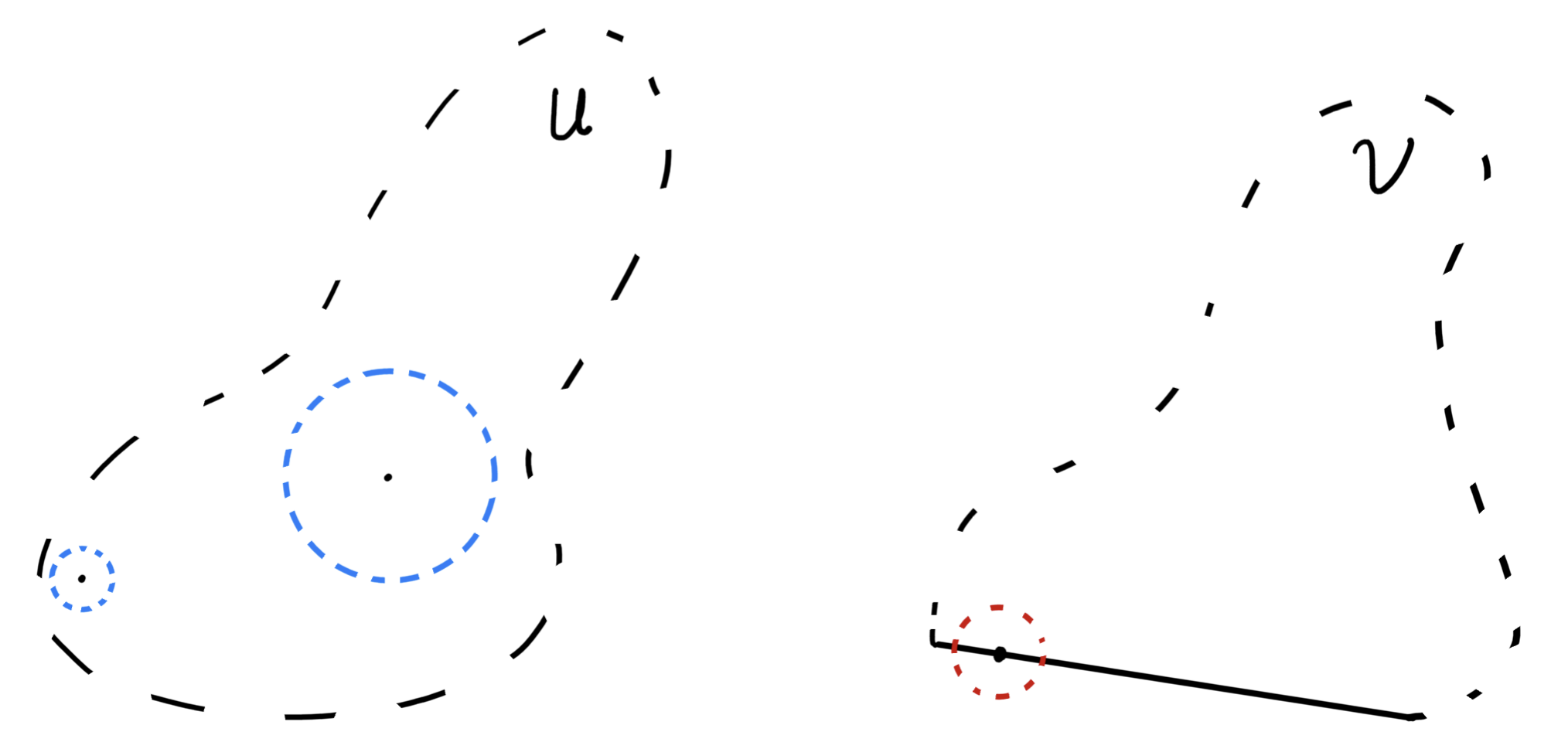 拓扑是如何刻画连续性的？ - 知乎