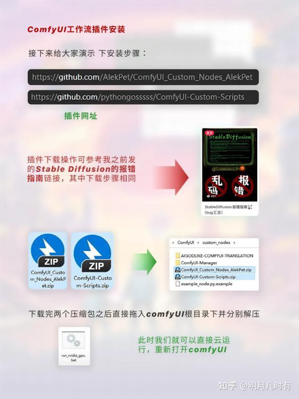 ComfyUI配置指南 基础